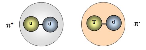 Schoolphysics Welcome