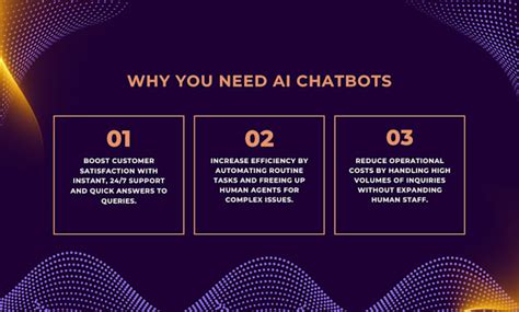 Build Ai Chatbot With Openai Langchain Flowise By Saneefarooq Fiverr
