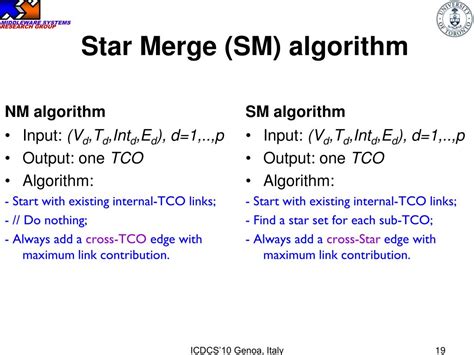 Ppt Divide And Conquer Algorithms For Pub Sub Overlay Design Powerpoint Presentation Id 3620384