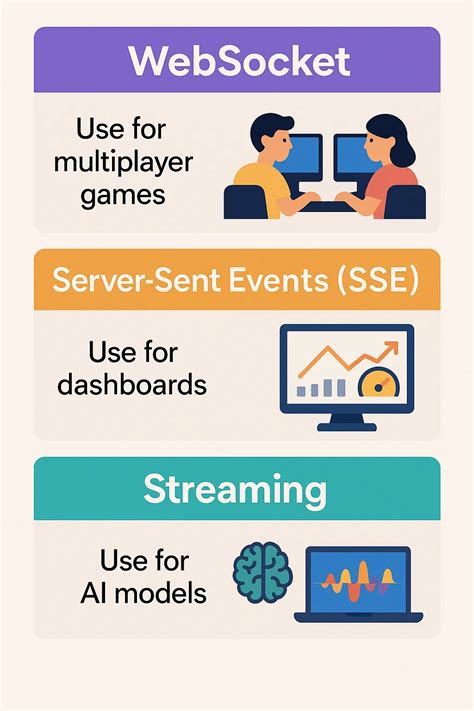 Running Python Code Natively In The Browser Using Pyodide By Asian Digital Hub Tech Vibes
