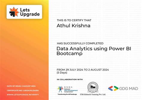 athul krishna on linkedin dataanalytics powerbi letsupgrade