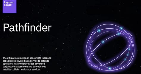 Morpheus Space And Kayhan Spaces First All In One Collision Avoidance System For Satellite