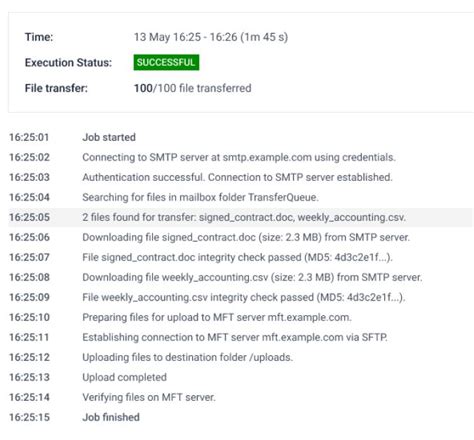 Metadefender Managed File Transfer Opswat