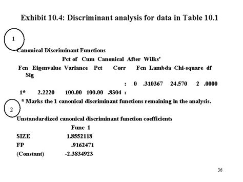 Ch 10 Logistic Regression Logistic Regression An Introduction