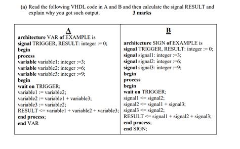 Solved A Read The Following VHDL Code In A And B And Then Chegg Com
