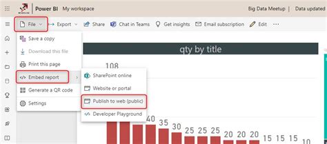 radacad on linkedin sharing powerbi publishtoweb powerbisharing
