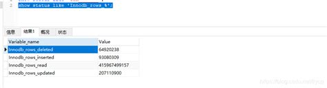 慢sql 到底应该如何优化？ 慢sql优化方法 csdn博客