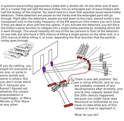How Some Mcat Passages Feel Rmcat