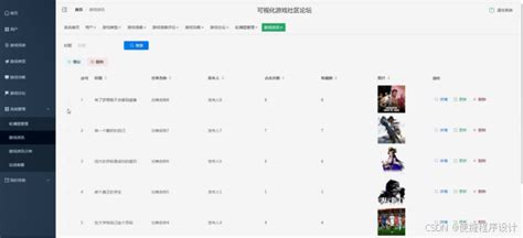 计算机毕业设计springboot可视化游戏社区论坛 基于spring Boot的游戏社区交互平台开发 Spring Boot驱动的游戏爱好者交流论坛构建系统主要用构建一个兴趣社区网站开发