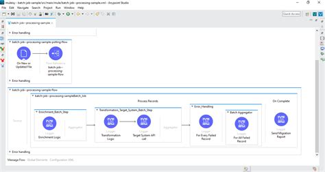 migration pattern in mulesoft mulesoft integration patterns