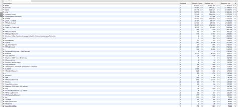javascript single page application large dom slow stack overflow