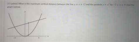 solved 15 points what is the maximum vertical distance between the