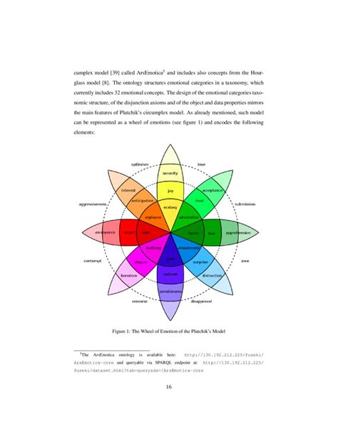 A Commonsense Reasoning Framework For Explanatory Emotion Attribution Generation And Re