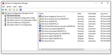 Introduction To Sql Server Security — Part 6 Simple Talk