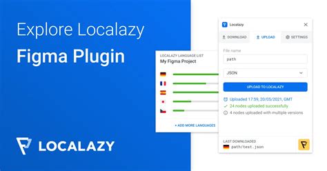 Design Localization With Figma And Localazy