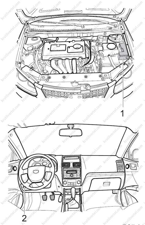 Geely Emgrand EC7 с 2010 года - предохранители