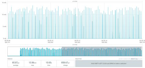 A Technical Dive Into The Nrf Connect Sdk Bare Metal Option Blogs Nordic Blog Nordic Devzone