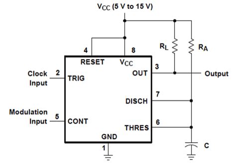Circuit Diagram Pulse Width Modulation Using Ic 555 Pulse Wi