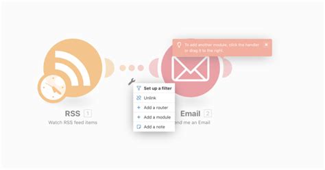 What Is Integromat A Beginner S Guide
