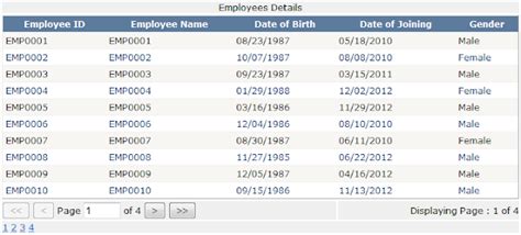 Custom Paging In Gridview In Aspnet It Developer Zone