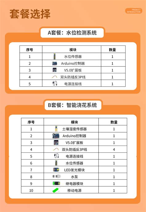 arduino 水位传感器 液面高度 water sensor 水分 液滴 水深检测 液体传感器 机器人传感器 智能机器人组件 奥松机器人基地 alsrobot 哈尔滨奥松机器人科技股份有限公司