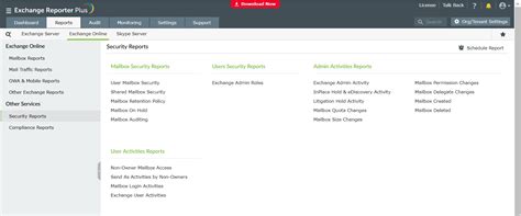 Security Reports Of Exchange Reporter Plus