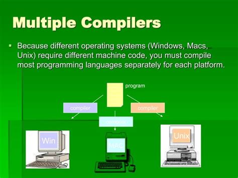 Modern2pptx For Java Pptx Programming Languages Computing