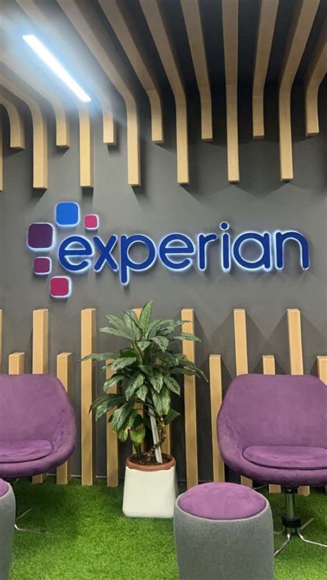 Dataanalyst Experian Data Rishika Kotta 30 Comments