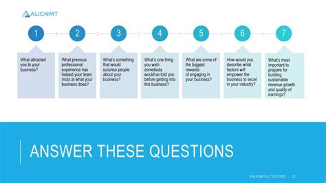 Ian Shanno On Linkedin Ceos Use Investor Relations Programs To Cultivate Relationships With Key…