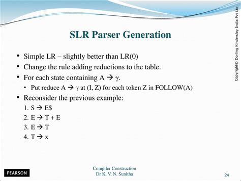 compiler construction ppt download