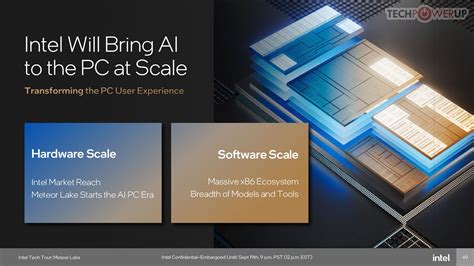 Intel Meteor Lake Technical Deep Dive Intel Ai Boost And Npu Techpowerup