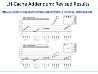 Hardware Managed Cache PPTX