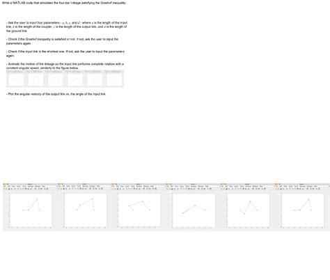 Write A MATLAB Code That Simulates The Four Bar Chegg