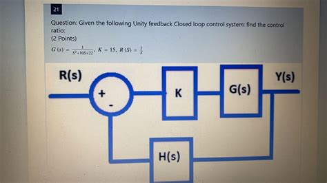 Solved Question Given The Following Unity Feedback Chegg
