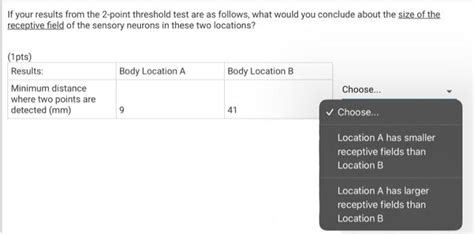 Solved If Your Results From The 2 Point Threshold Test Are