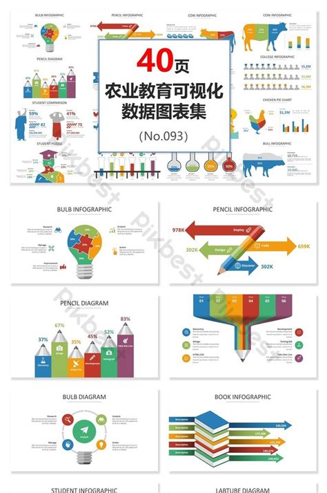 Multicolor Agriculture Education Visualization Data PPT Chart Set Template PowerPoint PPTX