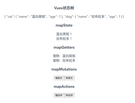 Vuex命名空间的使用 Nice源码网