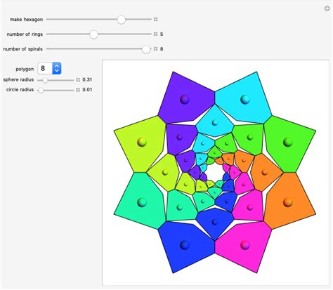 Spirals Of Triangles Hexagons Circles And Spheres Wolfram Demonstrations Project