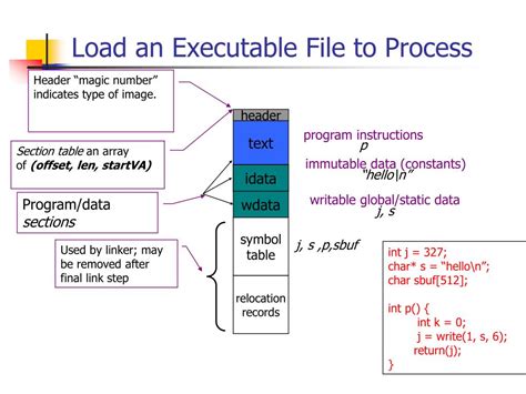 Ppt Chapter 3 Processes Powerpoint Presentation Free Download Id