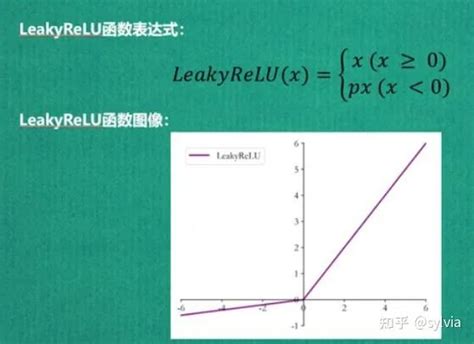秋NLP八股文自用复习版 知乎