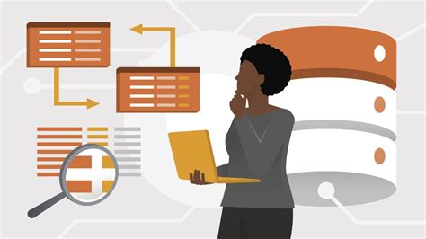 C104 And C105 Task Directions R Wgu