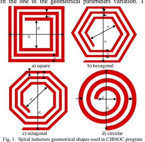 Inductor Layout At Gemma Oconor Blog