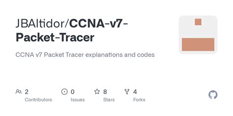Ccna V7 Packet Tracer933 Packet Tracer Hsrp Configuration Guide
