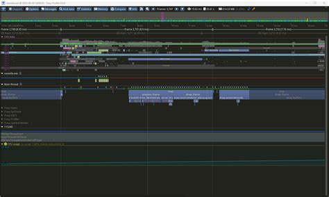 Using WM PAINT For Controlling The Event Loop Is Way Too Slow For Real Time Rendering Issue