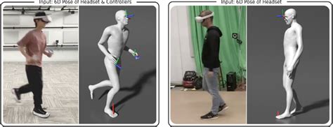 Questsim Human Motion Tracking From Sparse Sensors With Simulated Avatars