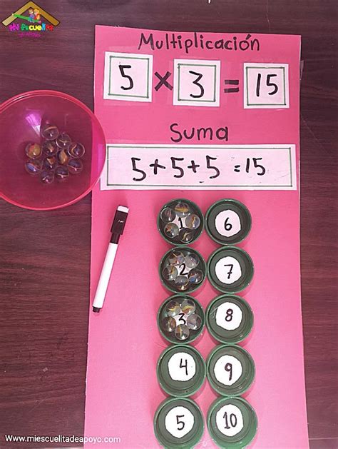 Aprendiendo A Multiplicar Fácil Y Divertido Enseñar La Multiplicación