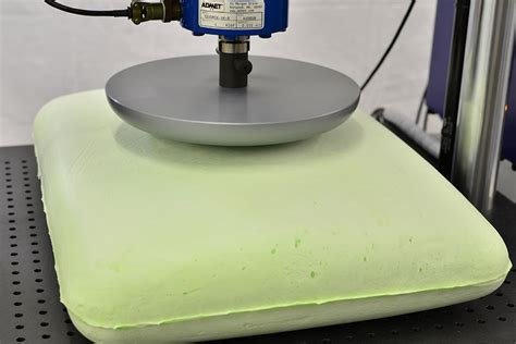 Foam Furniture And Mattress Testing ADMET Canada