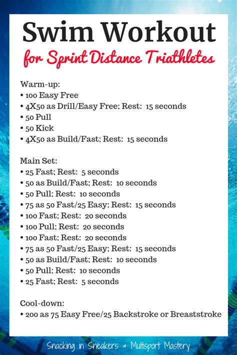 Sprint Swim Workouts