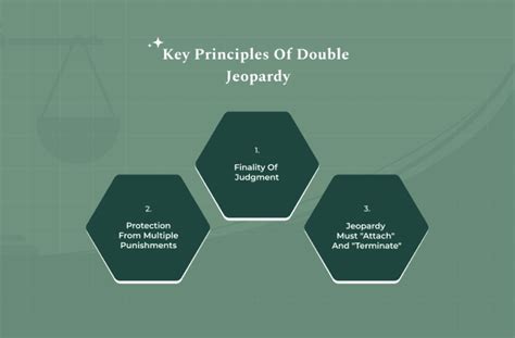 What Is Double Jeopardy Key Exceptions And Limitations