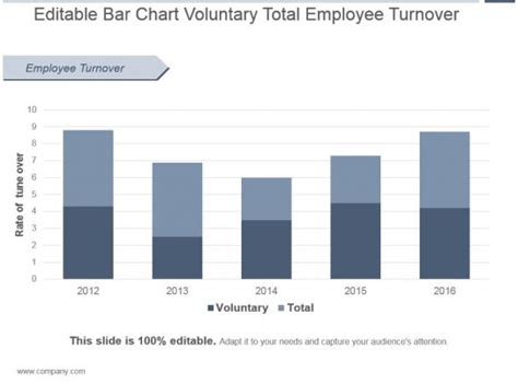 Turnover Chart Slide Team